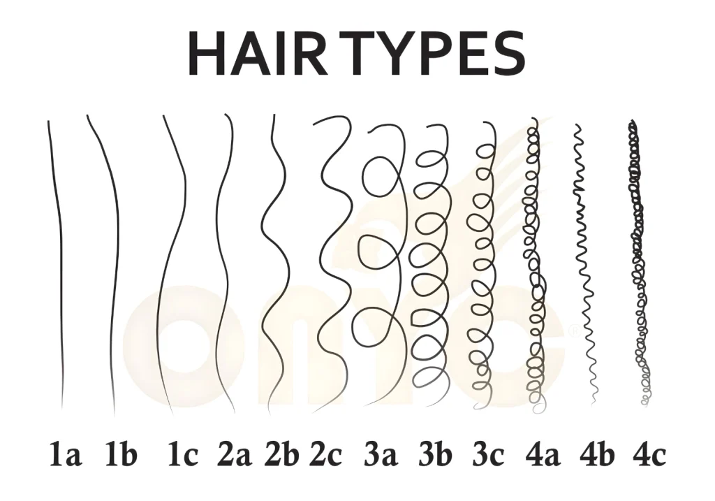 Black Hair Weaves Guide Human Hair Weave Short Or Medium Hairstyles